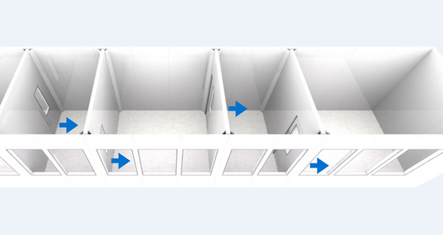 Klasifikasi Clean Room: Pentingnya Memahami Tingkatan Kebersihan ...